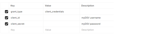 OAuth 2.0 Guide - DSV Developer Portal